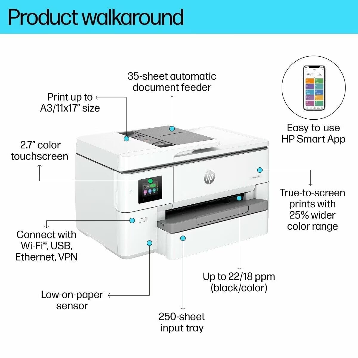 Buy HP OJ Pro 9720 Wide Format All-in-One A3 Printer WiFi Duplex ADF ...